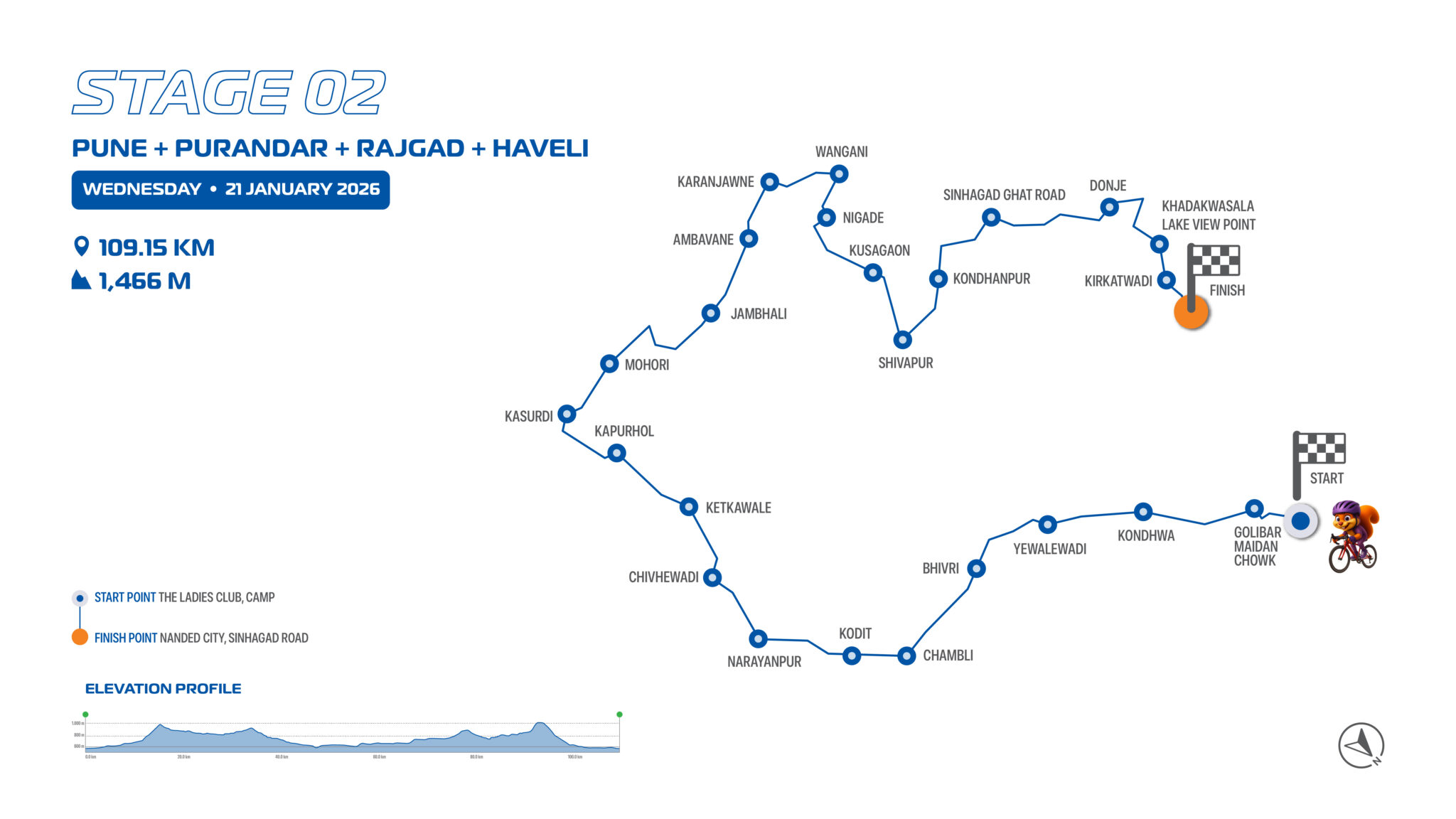 Bajaj Pune Grand Tour 2026 Bajaj Pune Grand Tour 2026